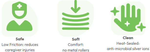MediGlide Patient Transfer Boards | MEDITEK